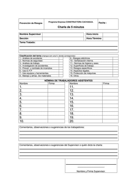 Formato Charla 5 Minutos