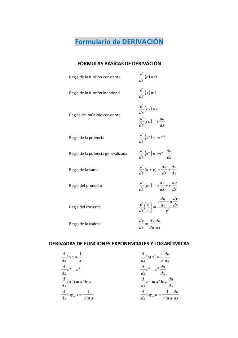 Formulario De Derivadas
