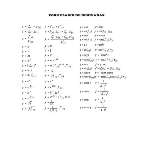 Formulario De Derivadas Formularios Para Bachillerato. Matemáticas