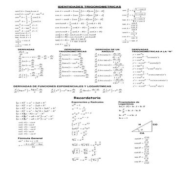 Formulario De Derivadas Formularios Para Bachillerato. Matemáticas