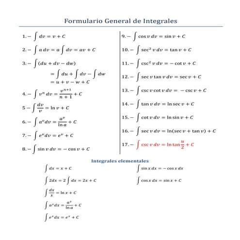 Formulario de Integrales.pdf