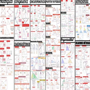 FORMULARIO GEOMETRÍA.LO BASICO PARA TIII | PDF