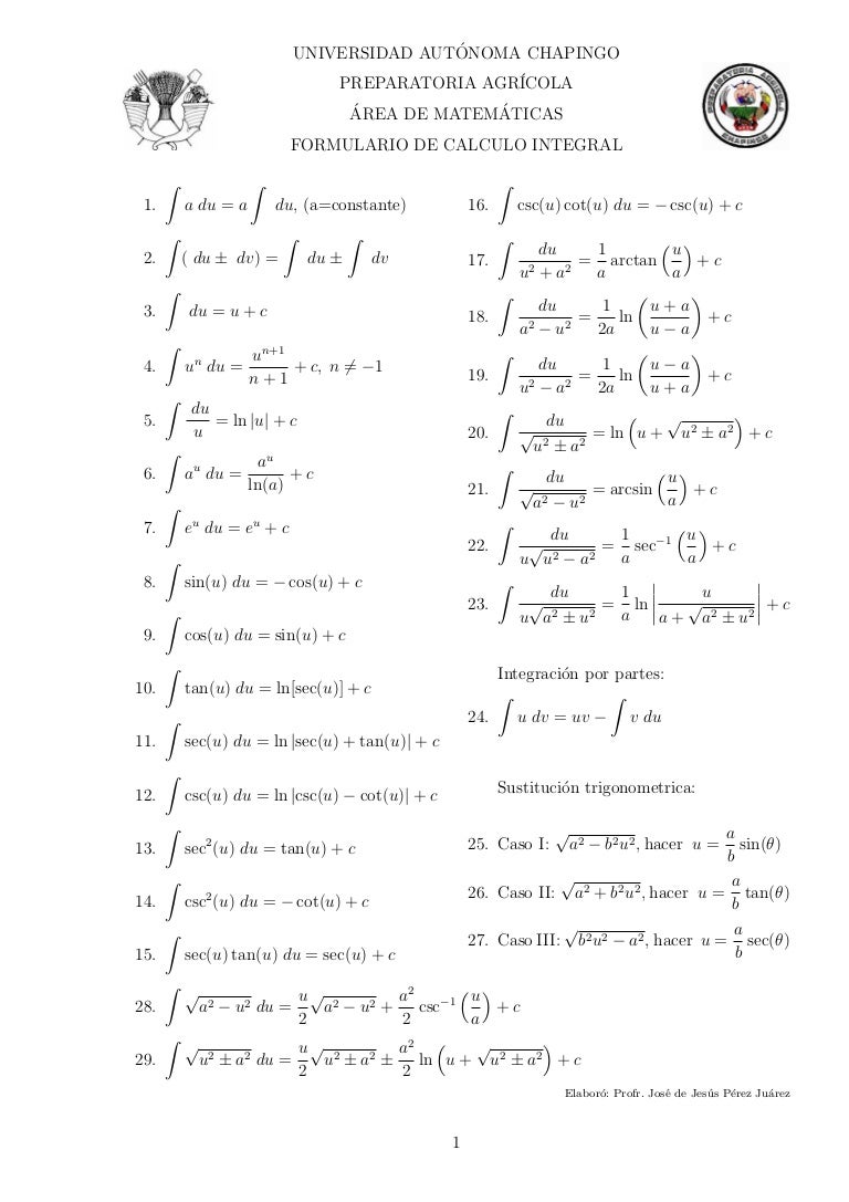 Formulario integrales