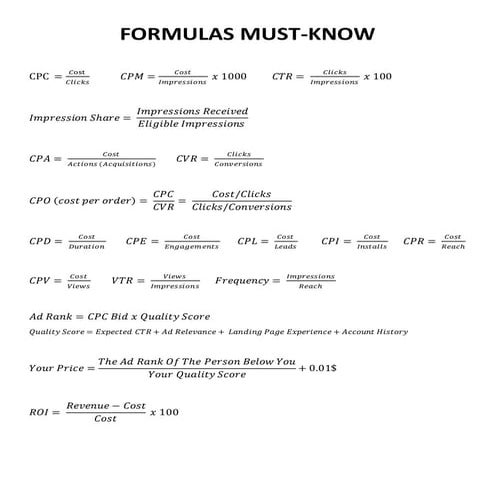 Formulas must know | PDF