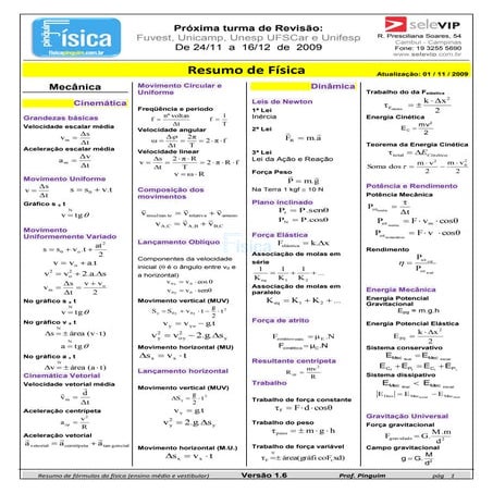 Computer science-formulas | PDF