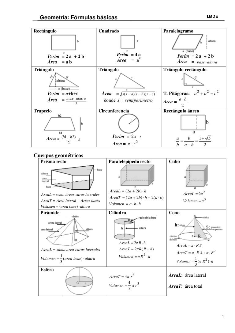 Matematicas Basicas