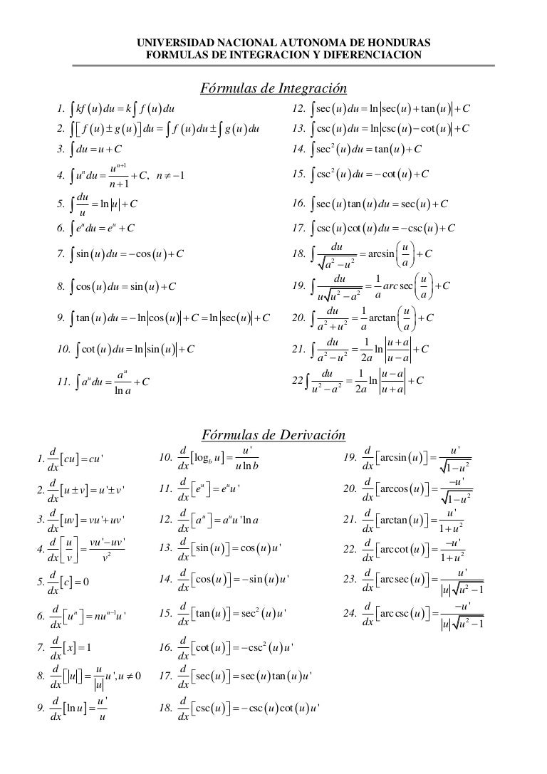 Formulas de derivación e integración