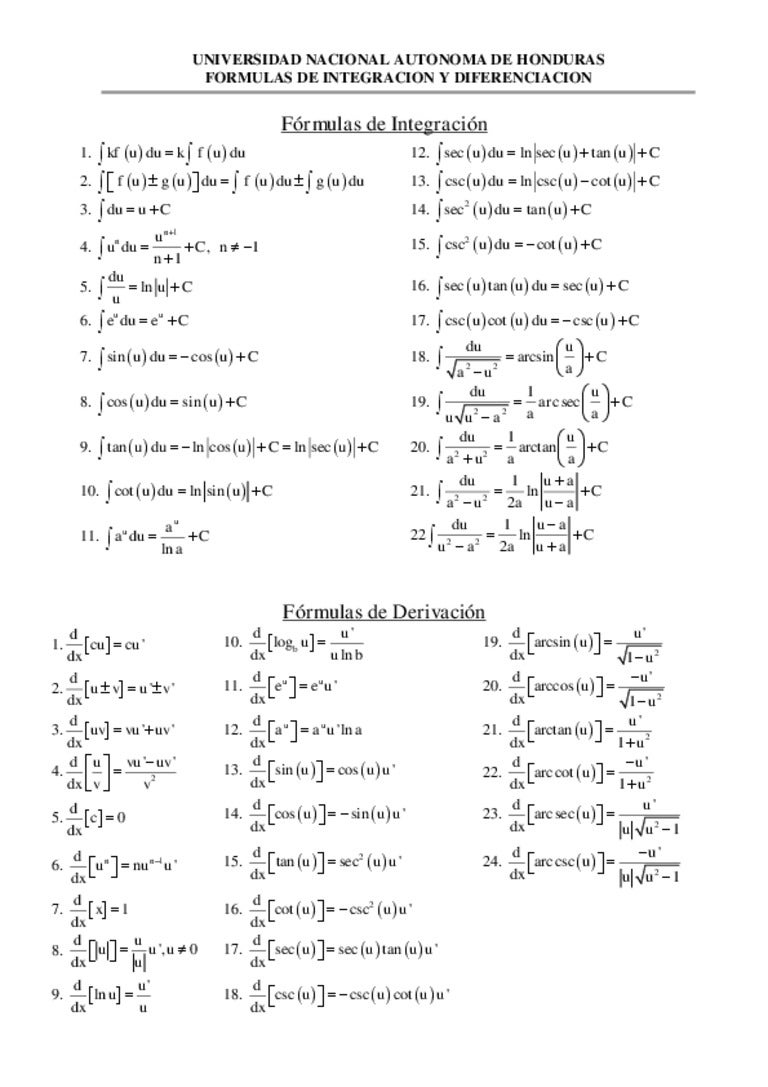 Calculo Integral Y Diferencial Formularios