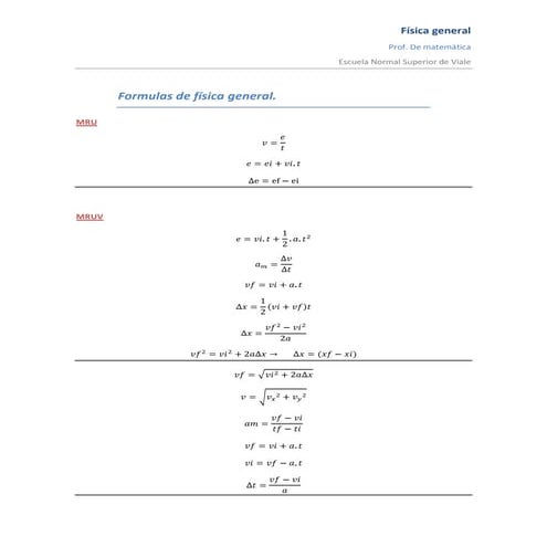 Formulas De Fisica Fórmulas Fisica I.pdf.pdf