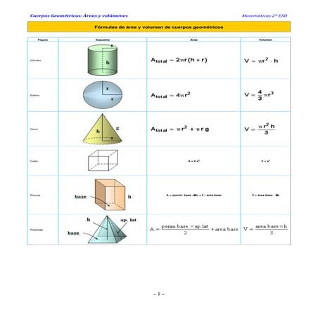 Hoja De Trabajo Sobre El Volumen De Las Figuras Fichas Para Trabajar