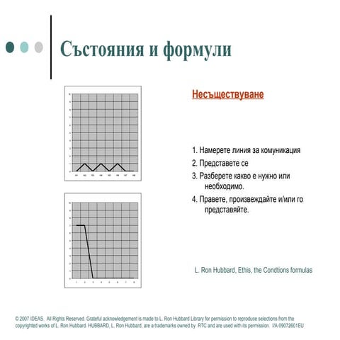 Formulas for success | PPT