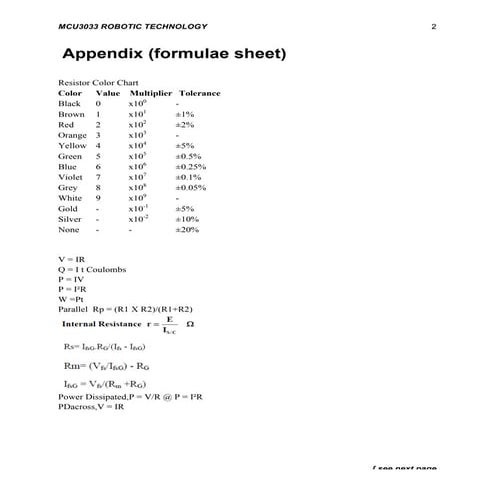 Formula sheet | PDF