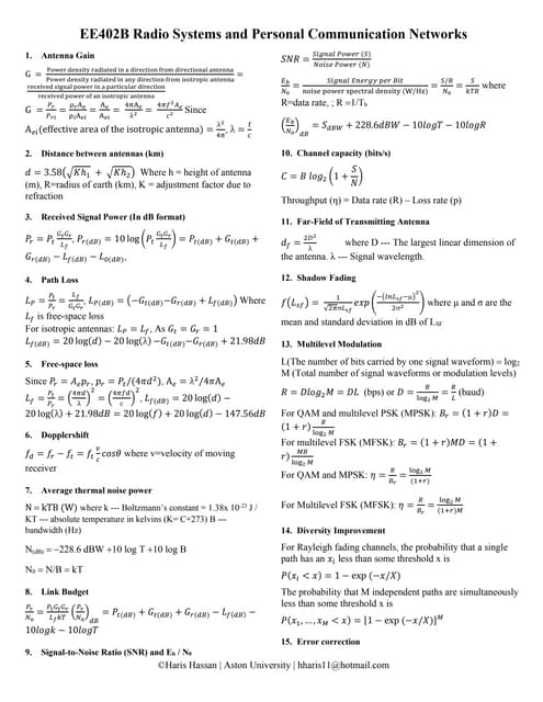 Signals and Systems Formula Sheet | PDF