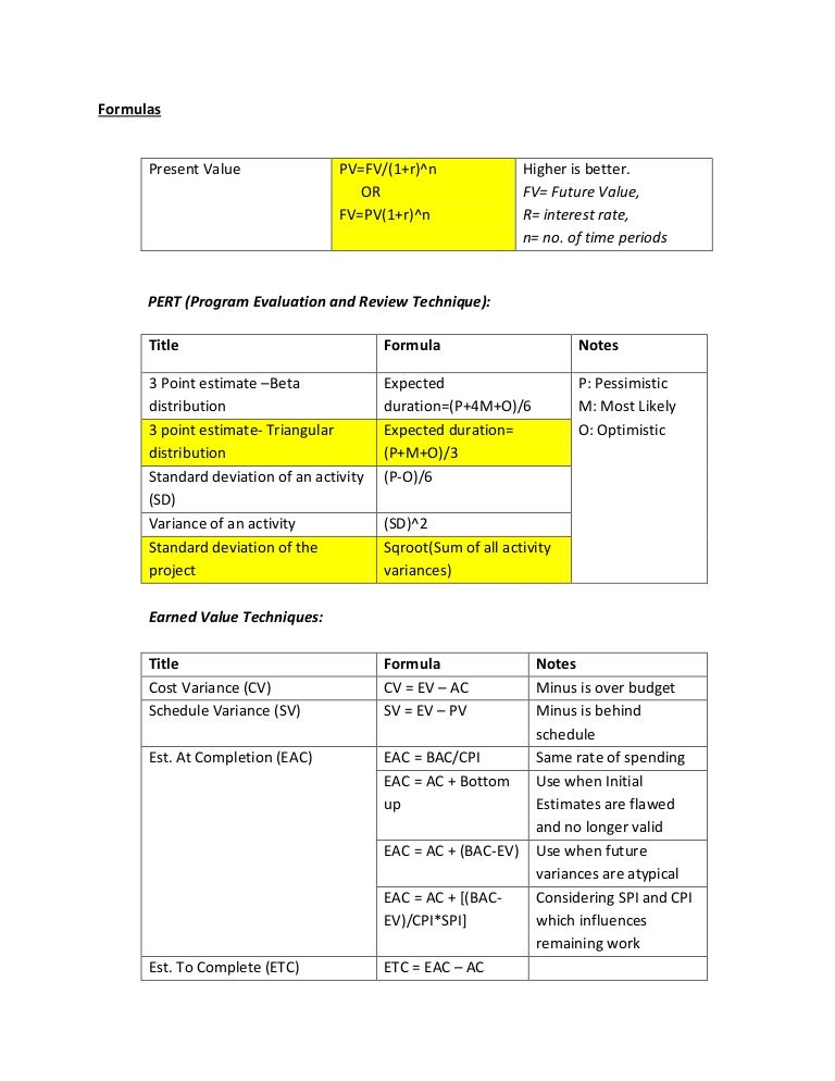 Formulas for PMP exam