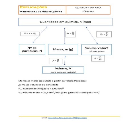 Formulas q10 | PDF