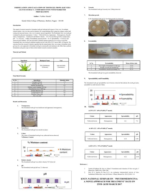 Formulation And Evaluation Of Herbal Toothpaste Compared With Marketed Preparation Pdf