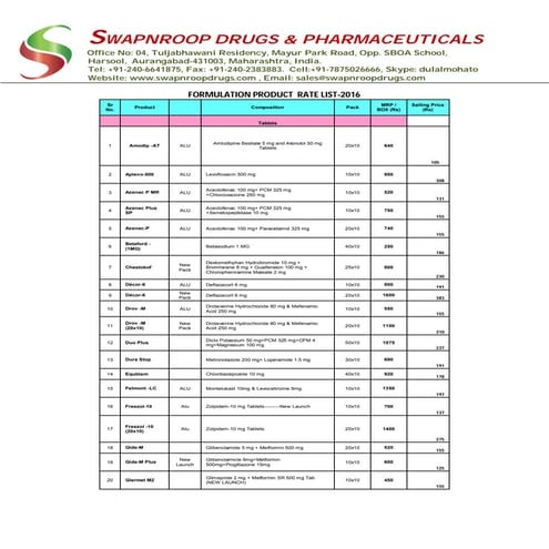 Pharmaceutical Formulation Products | PDF | Pharmaceutical Industry ...