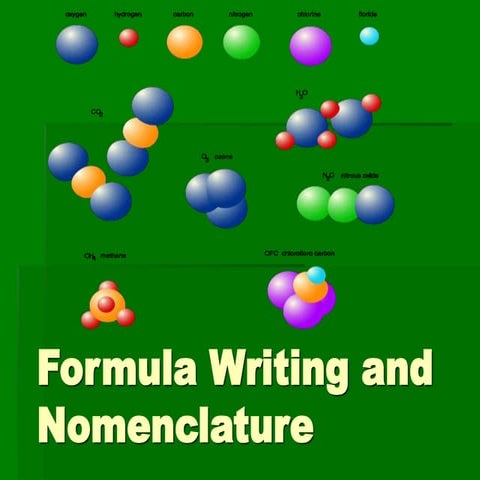 formula_writing_and_nomenclature.ppt