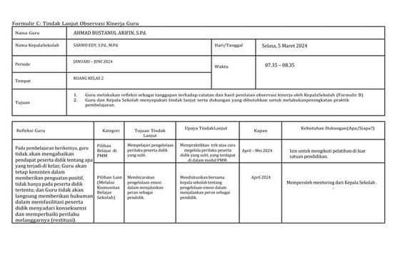 CONTOH CATATAN OBSERVASI KEPALA SEKOLAH.docx