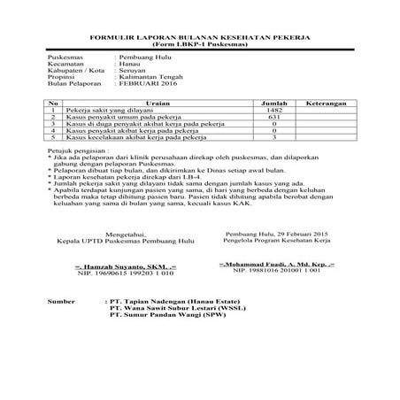 Formulir laporan | DOC