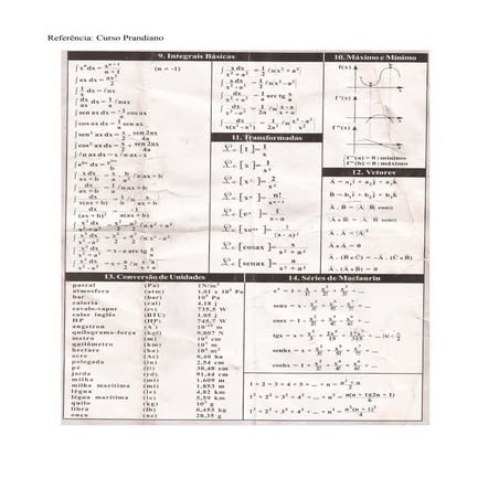 Formulário matemática 003 | PDF