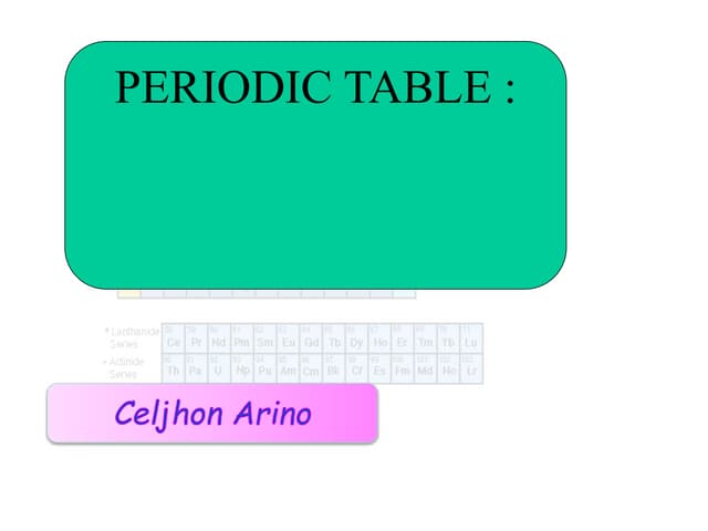 The Periodic Table | PPT