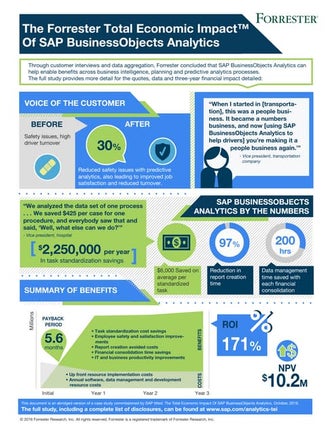 MURAL TEI Infographic (DRAFT) | PDF