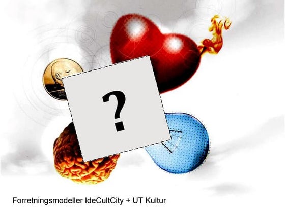 Forretningsmodell 150304 | PPT