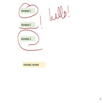 For slideshare | PPTX | Computer Animation | Computer Software and ...