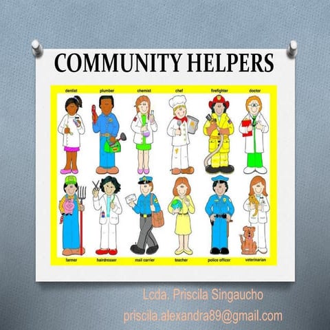 COMMUNITY HELPERS | PPT