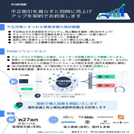 Forter outline | PPTX