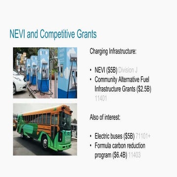 NEVI and Competitive Grants by Stu Green | PPT