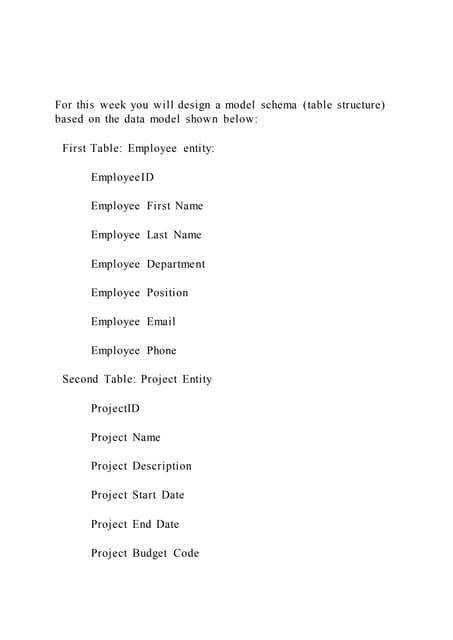 Access practicals 2015 | PDF
