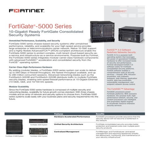 FortiGate_600E(2).pdf