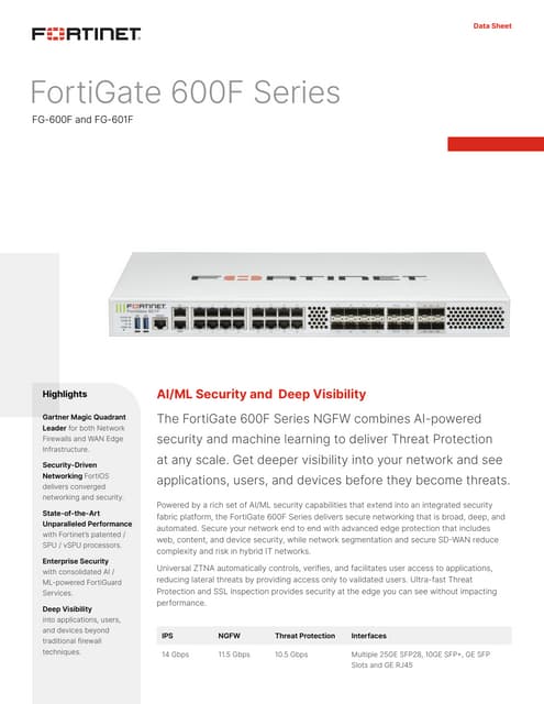 Fortinet Icon Library | PPTX