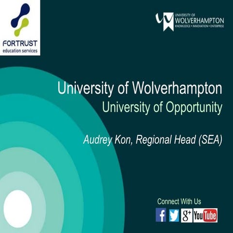 University of Wolverhampton | PPTX
