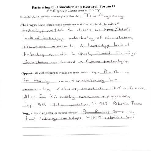 Small Group Discussion Summary Sheet | DOC