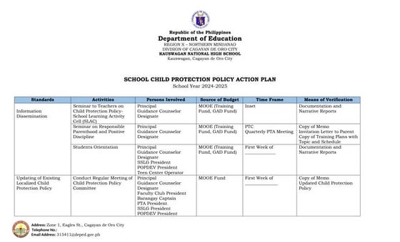 CPC FUNCTIONALITY TOOL deped protection policy | PDF | Professional ...