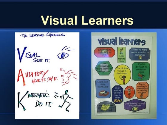 Learning styles (power point) | PPT