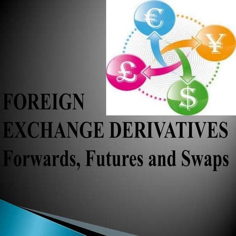 FX Forwards and Futures | PPTX