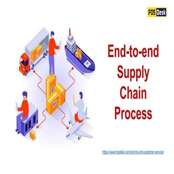 Transforming Logistics: The Benefits of BPO Services in Supply Chains | PPT