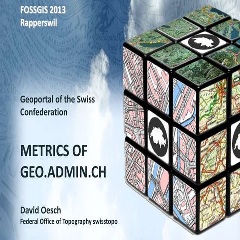 Geoportal of the Swiss Confederation METRICS OF GEO.ADMIN.CH