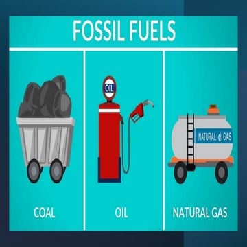 power point presentation on fossil fuels | PPT
