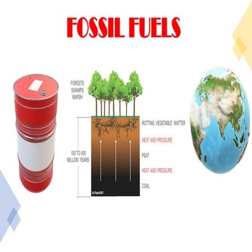fossil fuels physics lower secondary .pptx