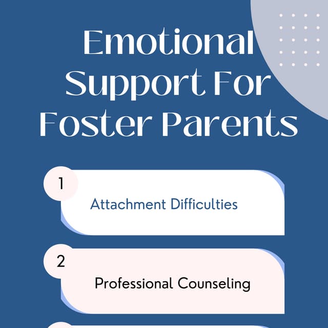 Foster Care: Emotional Support For Foster Parents | PDF