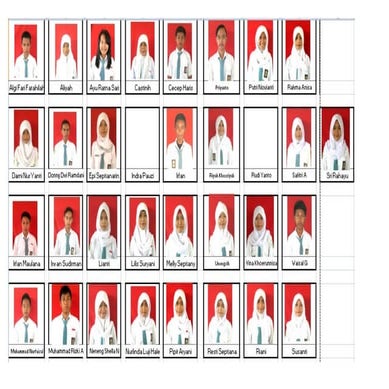 SMAN 1 COMPRENG kls X IPS 2014/2015 | PPT