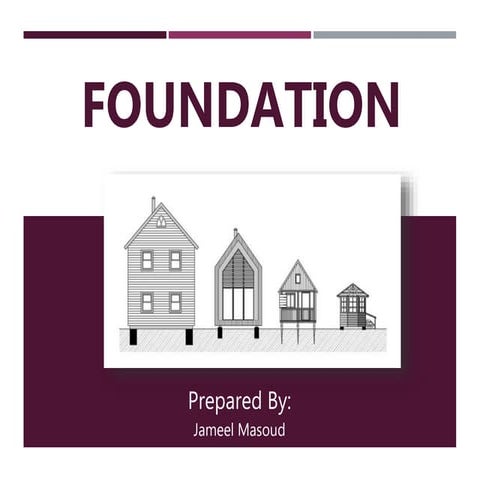 Foundation Types | Jameel Academy | PPT
