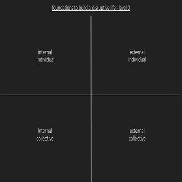 foundational levels of building a disruptive life.pdf