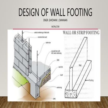 Foundation EngineeringG.pptx | Physics | Science