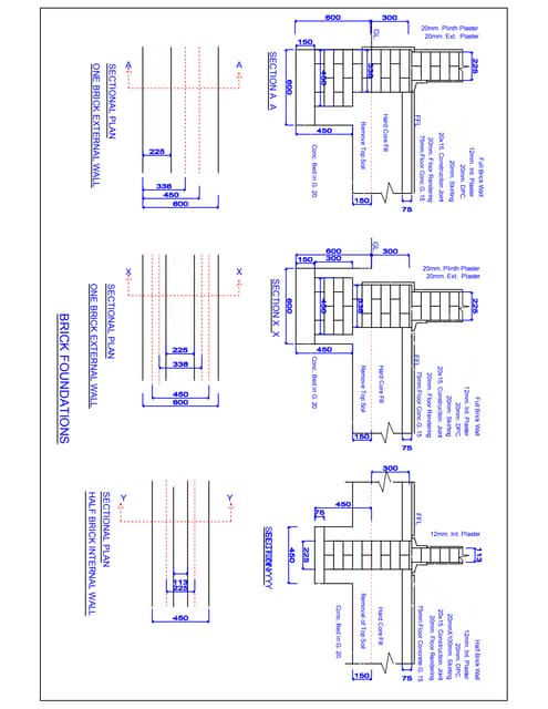 Bridge loading and bridge design fundamentals | PDF